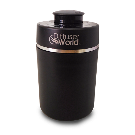 Difusores – Diffuser World